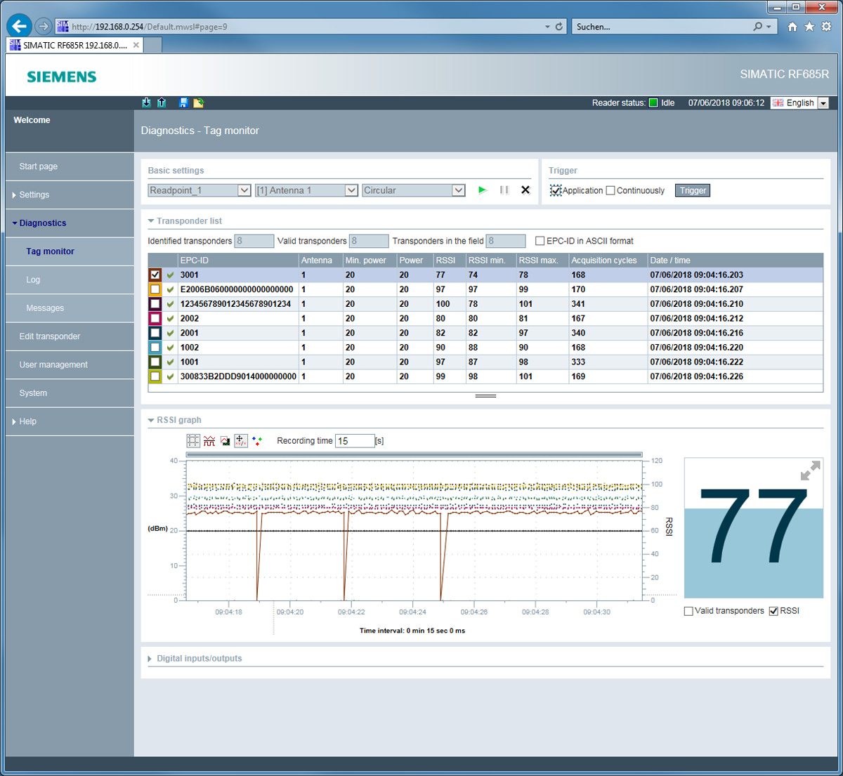 Appearance Counts! How Industrial Design Simplifies the Life of Service ...