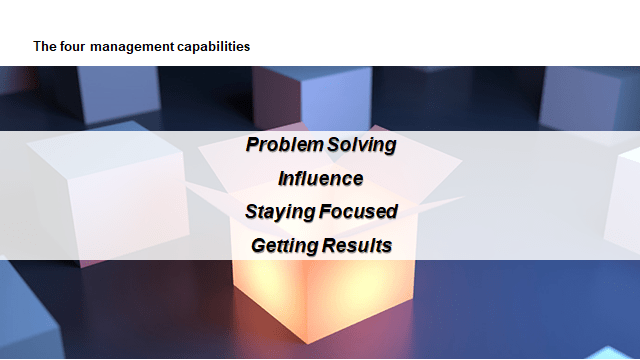 The Four Management Capabilities – Leadership Z Series Chapter 2 by ...