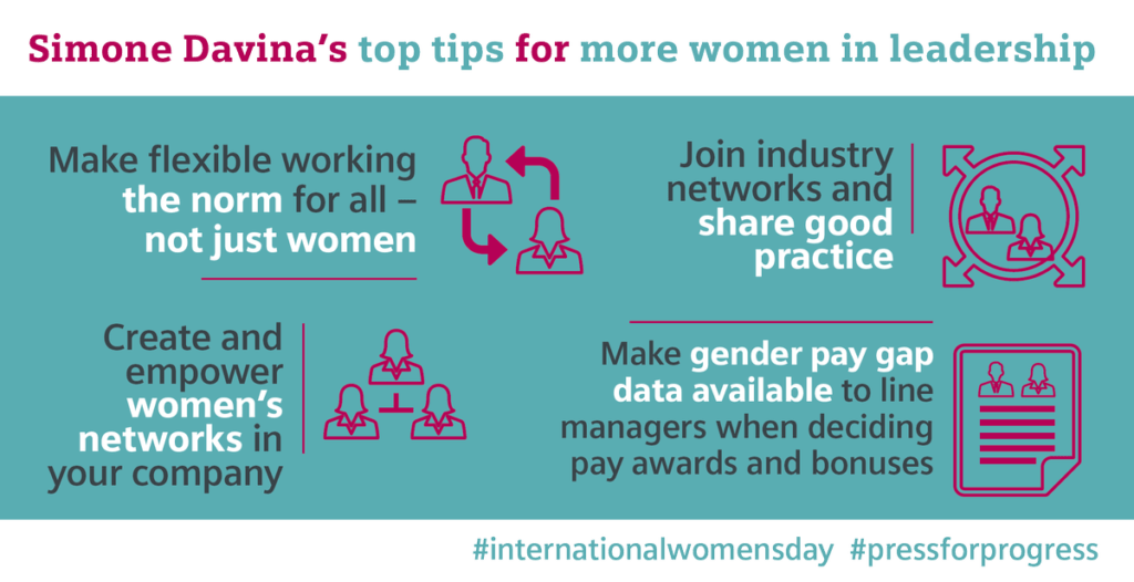 Where are all the female leaders? What we need to do to find them. by ...