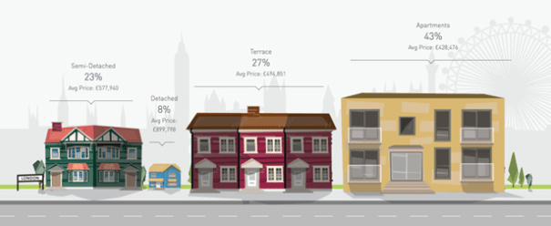 Are Electric Vehicles the answer? by Chloe Jarman on Siemens Blog