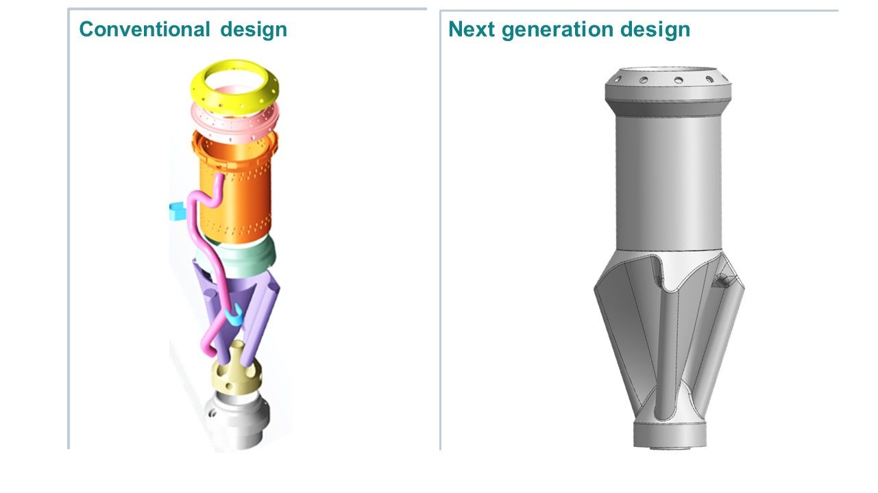 Additive Manufacturing: its Disruptive Impact on Industrial Production ...
