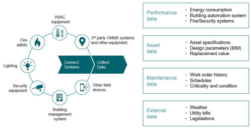 The building industry terms we need to define – and you need to know by ...