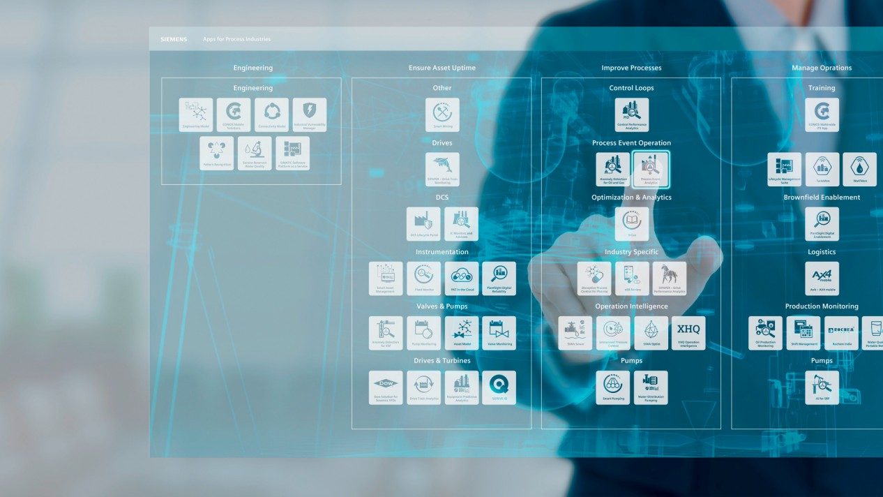 Digi Booster – How Process Industries Will Survive Digital Disruption ...