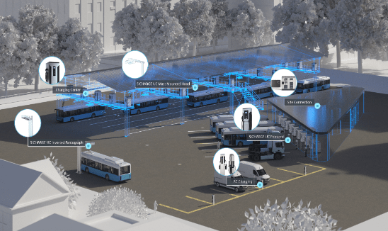 Electrifying Bus fleets in Asia Pacific – a great opportunity for new ...