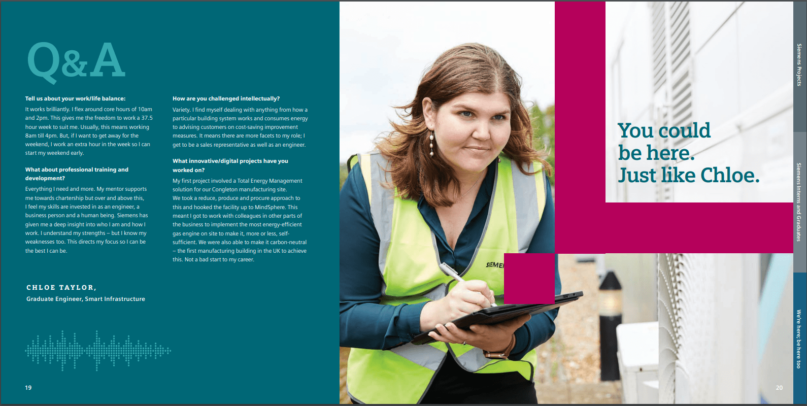 The year and life of a Graduate Engineer at Siemens – Final Year by ...