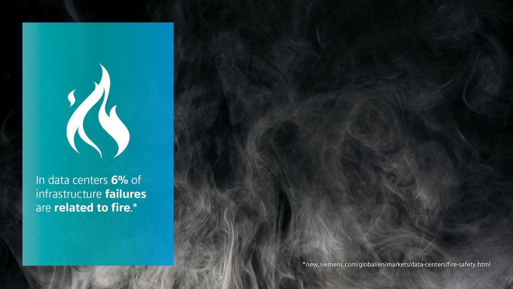 Preventive technical fire safety in data centers by Carsten Meissner on ...