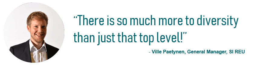 Why Diversity & Inclusion? An Interview with Ville Paetynen by Chloe ...