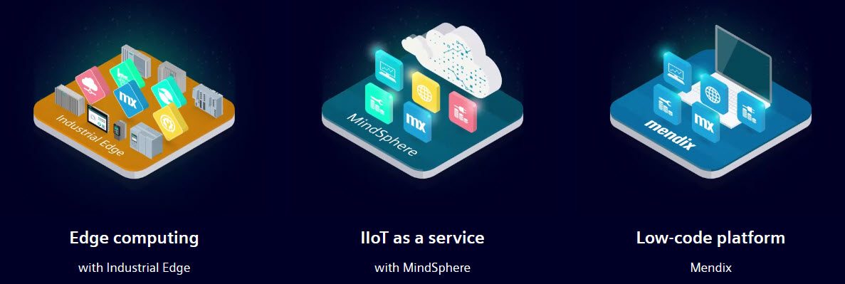 The infinite possibilities with Siemens Industrial IoT by Paul Hobcraft ...