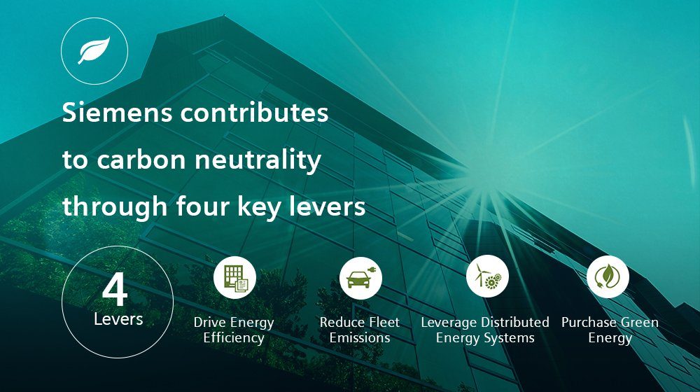 A guide for building and industrial customers for a successful decarbonization journey by Sunil ...