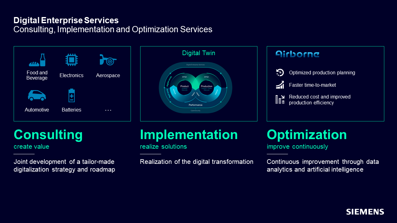 Consulting – Implementation – Optimization: How Siemens Supports Its ...