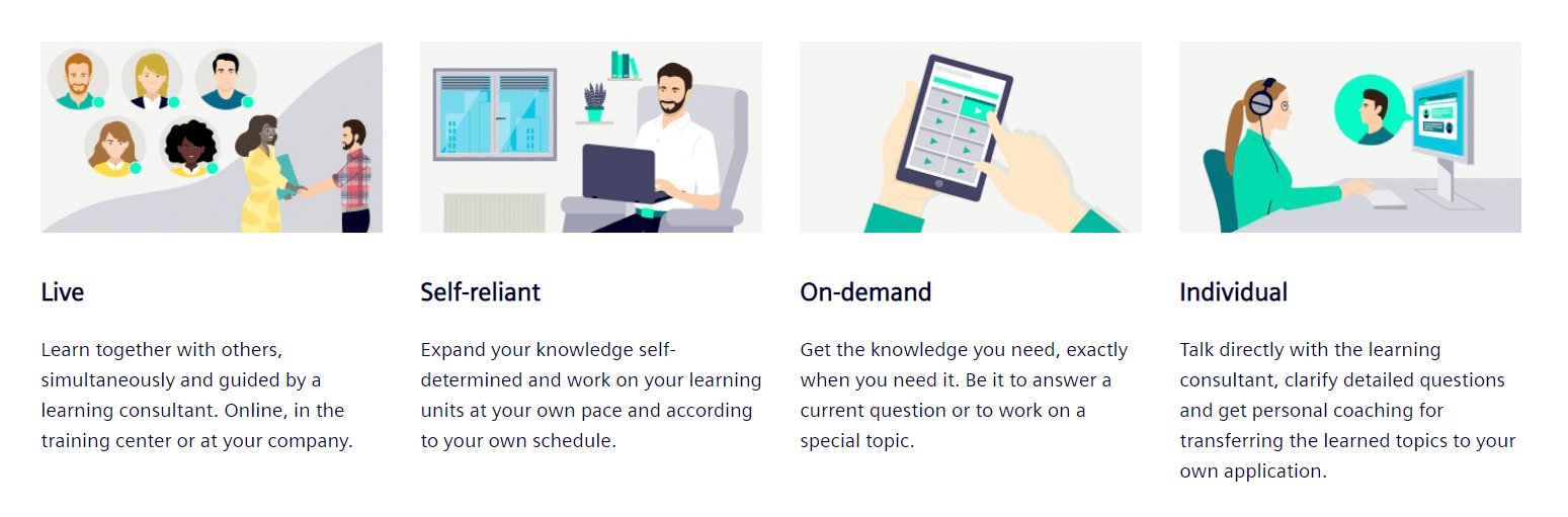 SITRAIN: How Siemens Starts the Future of Learning by Dr. Ralph ...