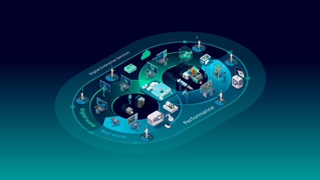 Merging Real and Digital Worlds: Siemens’ First Digital Native Factory ...