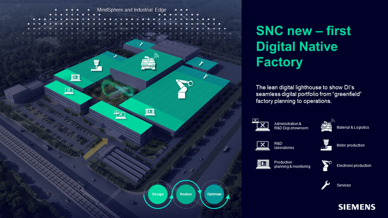 Merging Real and Digital Worlds: Siemens’ First Digital Native Factory ...