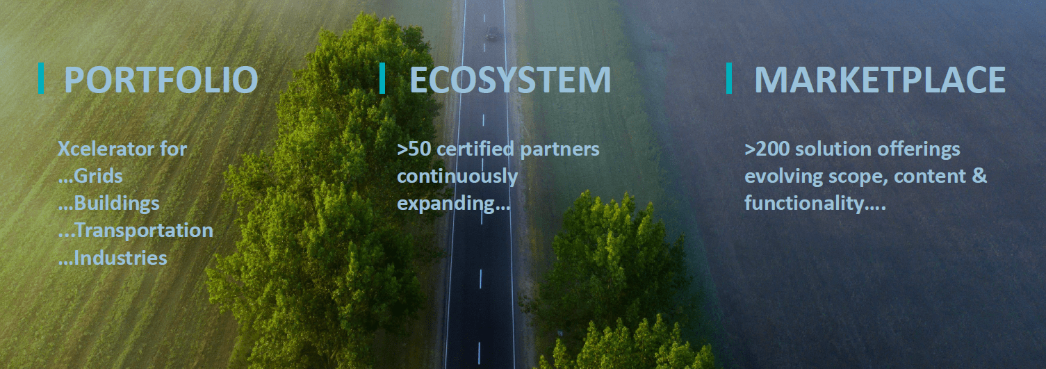 Siemens Xcelerator- many moving parts. Part one- what it is? by Paul ...