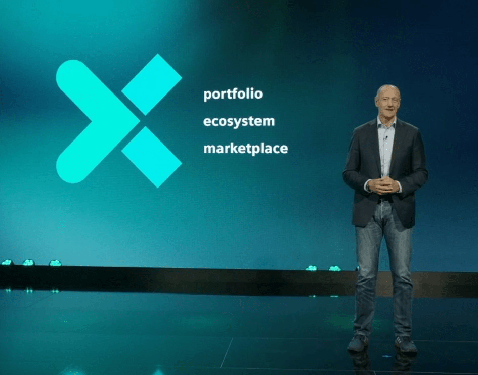The ecosystem within Siemens Xcelerator by Angelika Lattner on Siemens Blog