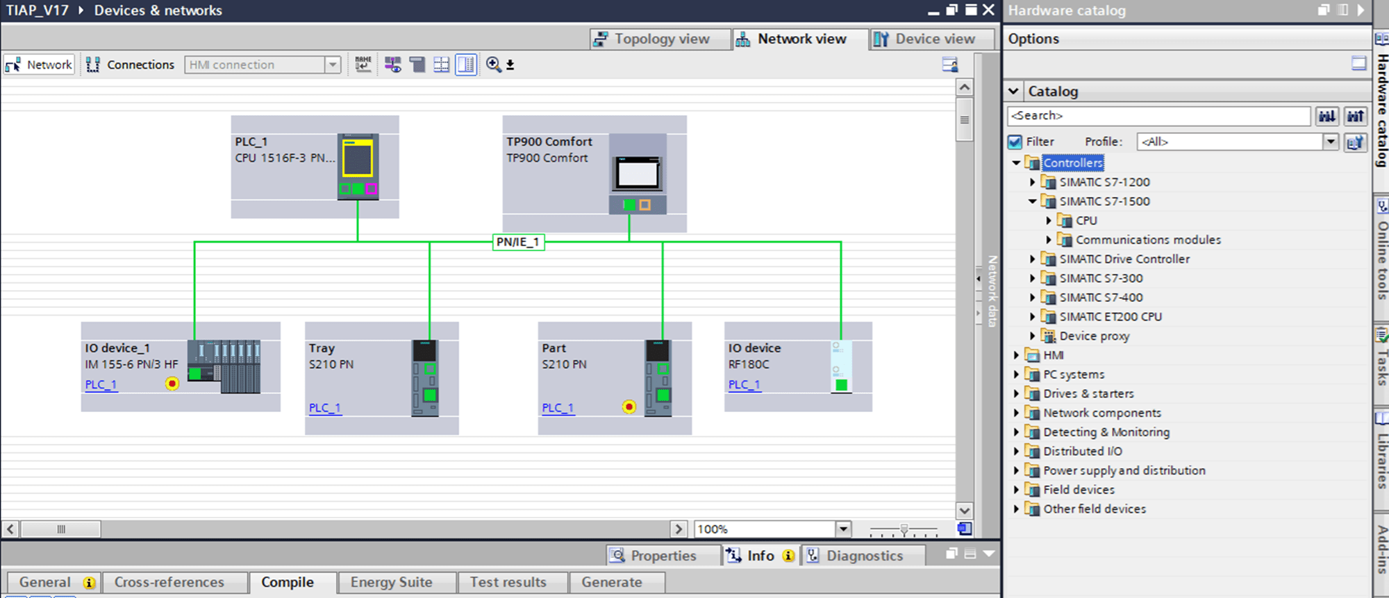 Efficient engineering in TIA Portal: Something for everyone by Petra ...