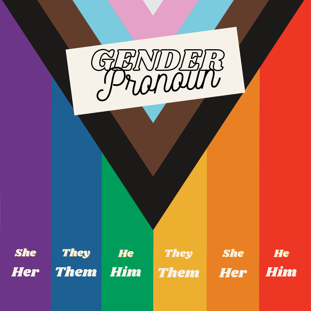 Welcoming Inclusive Gender Pronouns at Siemens by Marcia De Moura Rosa ...