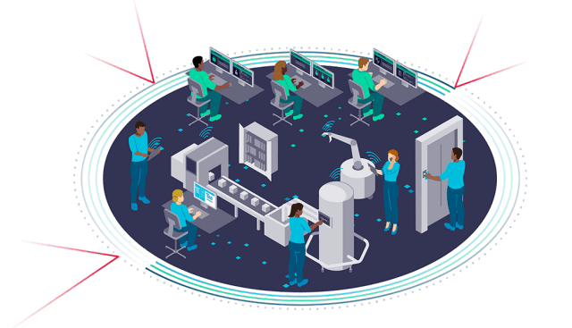 The Three Key Layers of Any Cyber Defense System by Jessica Liao on ...
