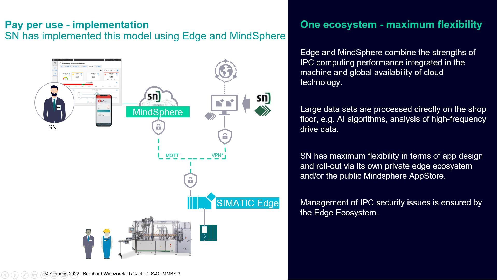 MindSphere World Financial Summit – Magic away the risk by on Siemens Blog
