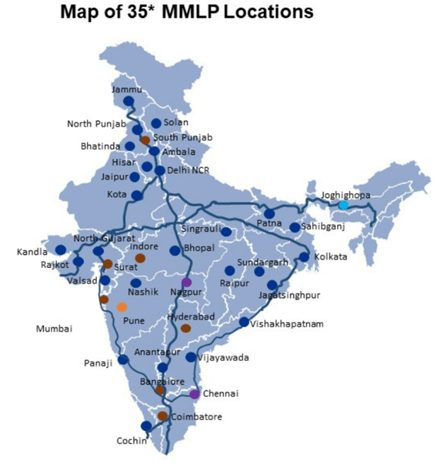 Entwicklung von Logistikparks in Indien; Ein Schritt zur Effizienz der ...