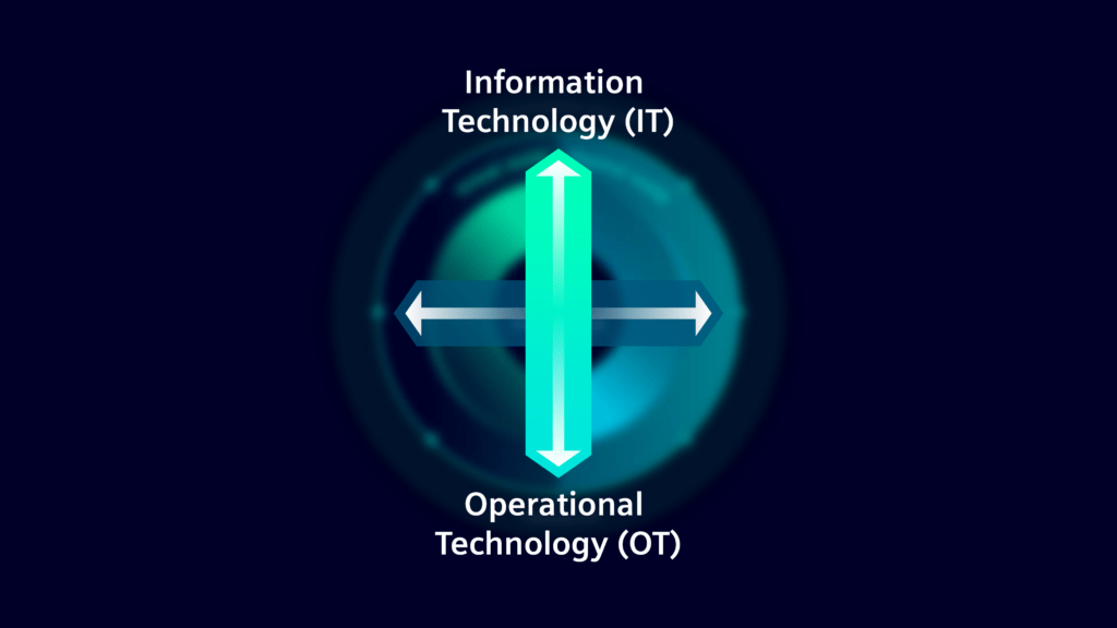 Podcast Data Architecture The Key To Solving The Digital Transformation Puzzle On Siemens Blog