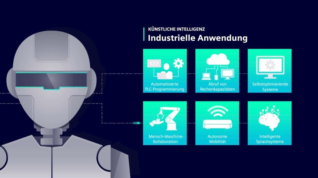 Künstliche Intelligenz in der Industrie by Kerstin Hoffmann on Siemens Blog Künstliche Intelligenz in der Industrie by Kerstin Hoffmann on Siemens Blog