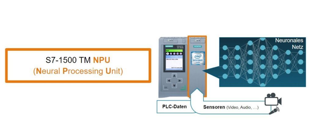 Artificial intelligence in industry by on Siemens Blog