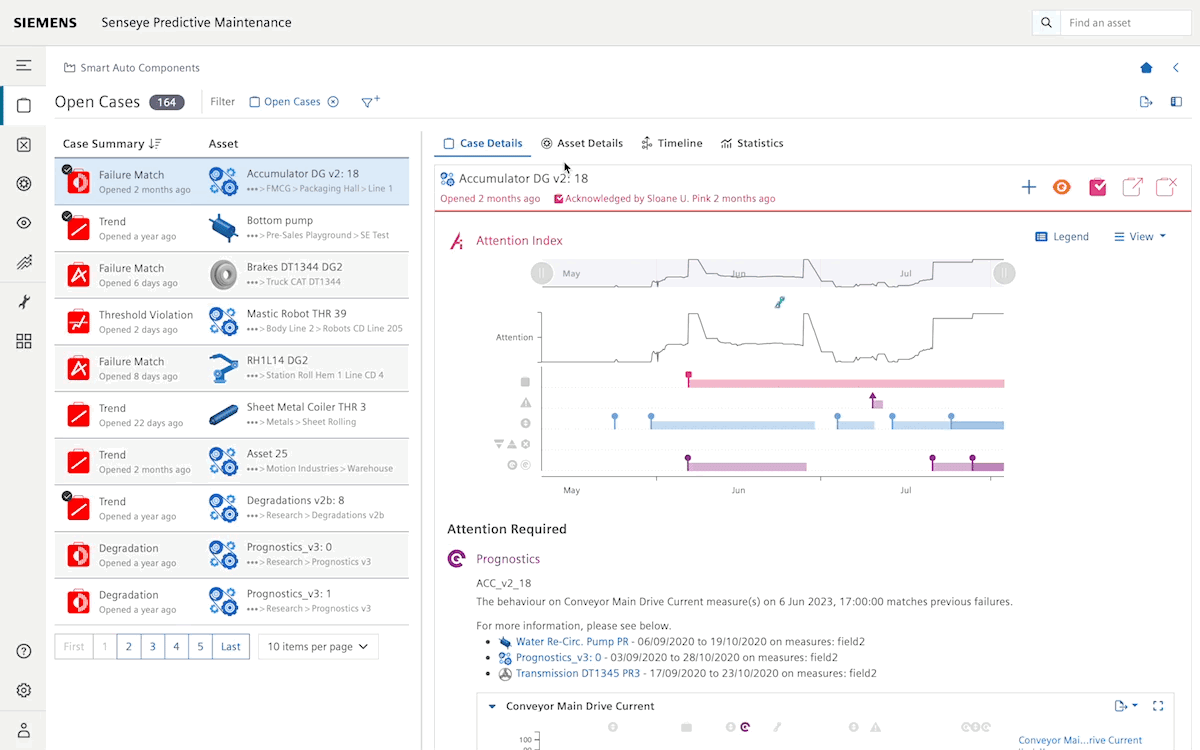 Agile Development: Updates & New Features in the Senseye Predictive ...