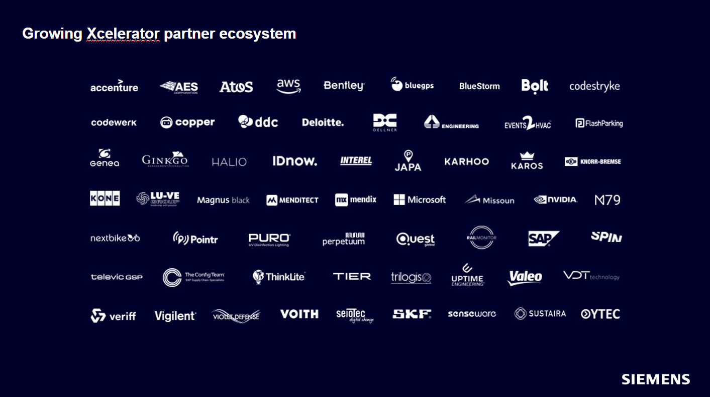 Siemens Xcelerator: The Open Business Platform That Accelerates Digital ...