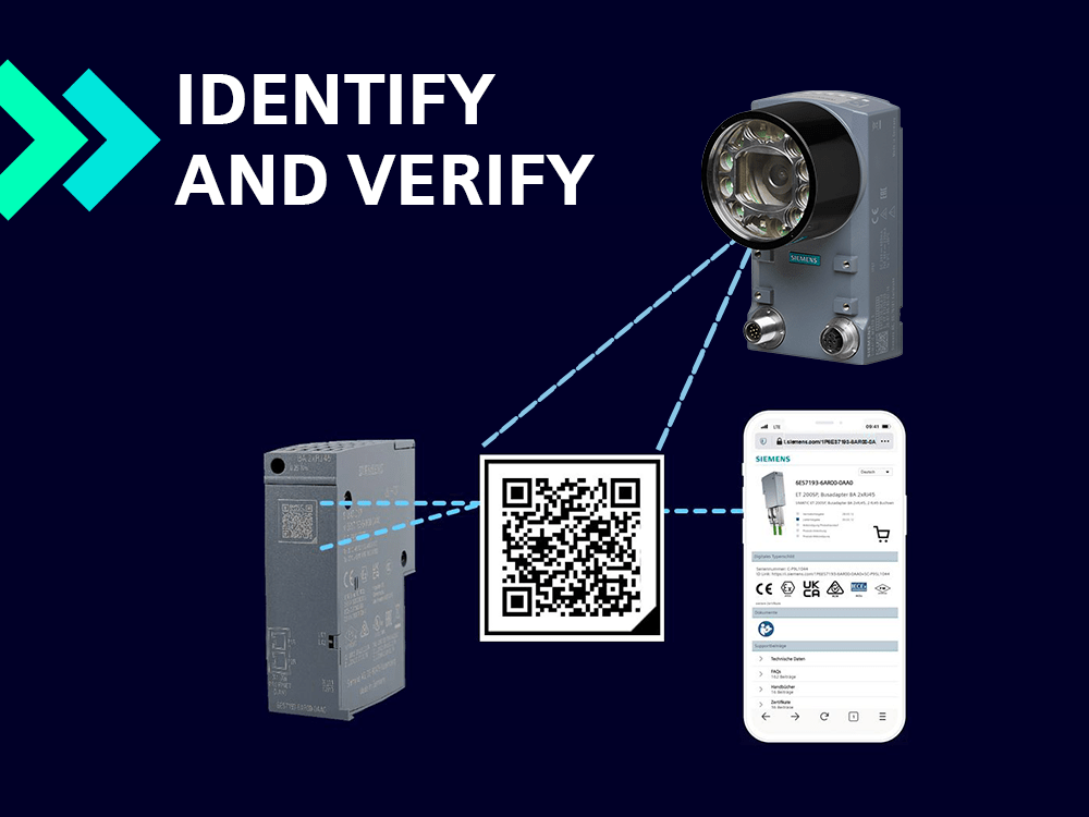 SIMATIC MV500 helps with the introduction of DDC and ID Link and ...