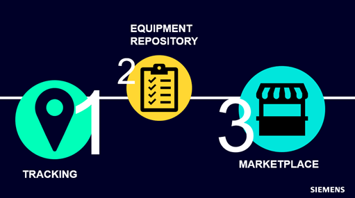 BizMo Blog #14: Lost and Found– How a Missing Hammer Sparked New ...