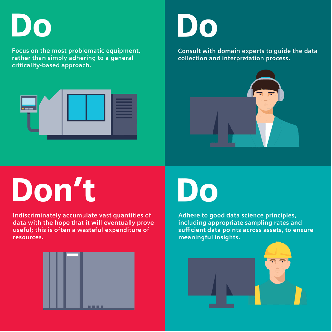 Maximizing Return on Investment through Data-driven and Scalable ...