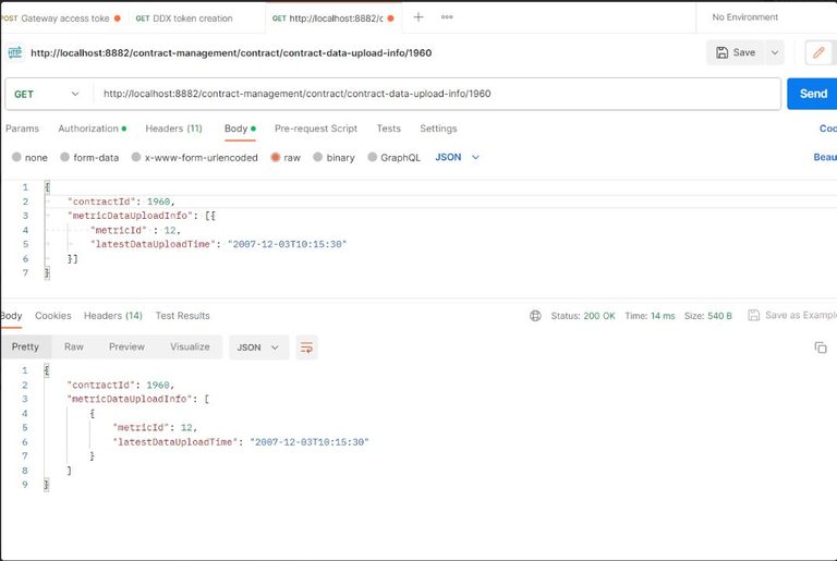 Using Redis as a Distributed Cache in Spring Boot Applications by Dilek ...