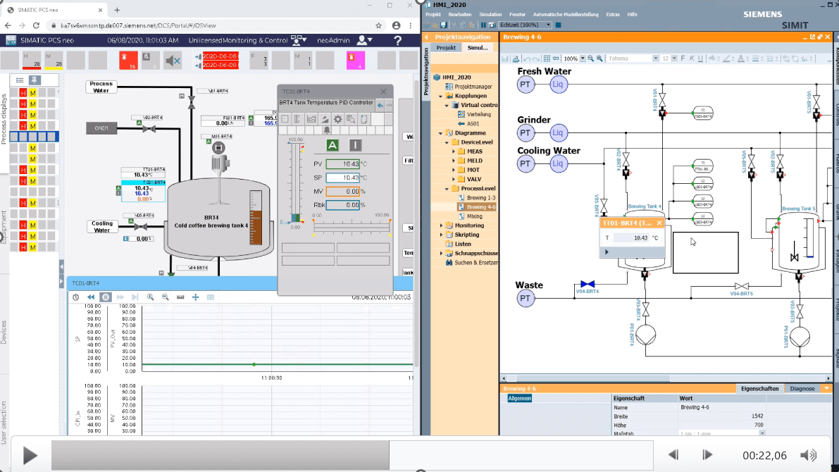 Digital Twins power the future of process industries by Manuel ...