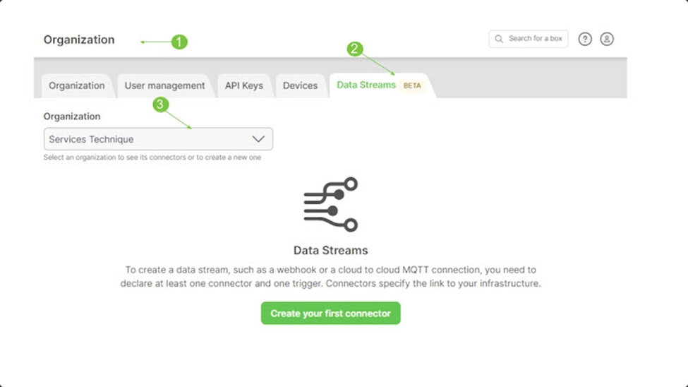 Siemens Connect Box – Update November 2023: New LoRaWAN Capabilities ...
