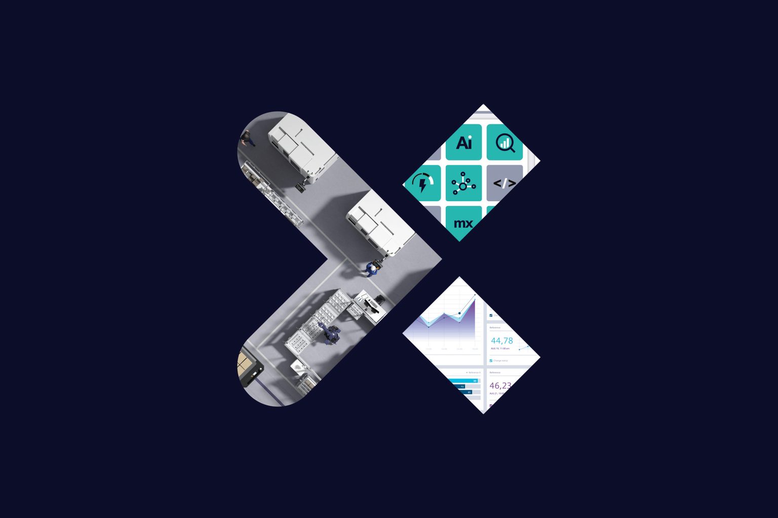 Software-defined automation: Part 1 – Living on the (Industrial) Edge ...