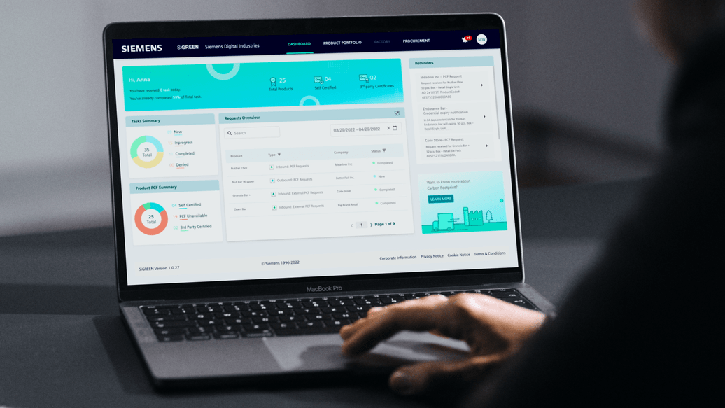 A blueprint for the decarbonization of the automotive industry by ...