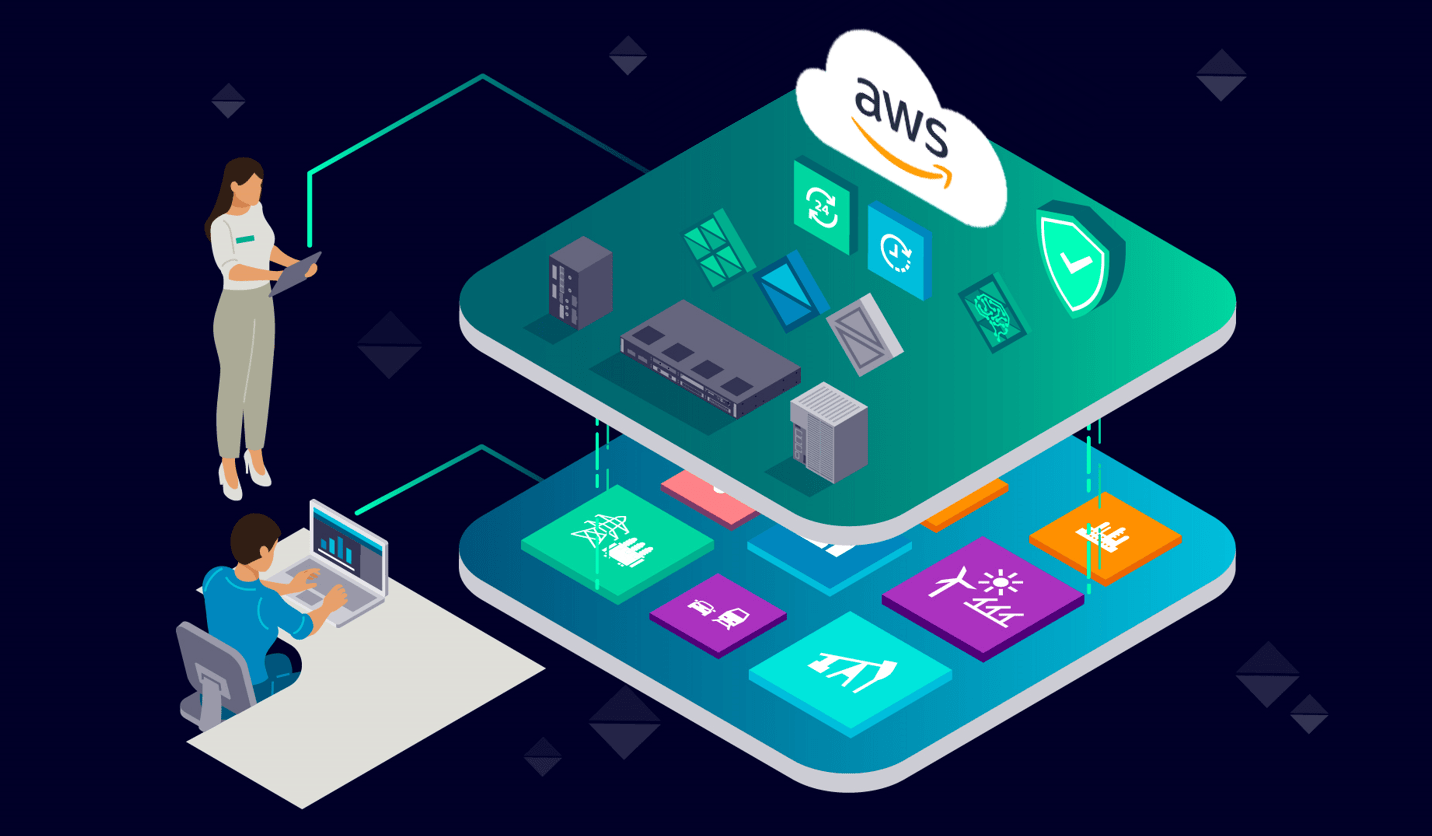 Smart Manufacturing at-scale: Siemens and AWS build a data foundation ...