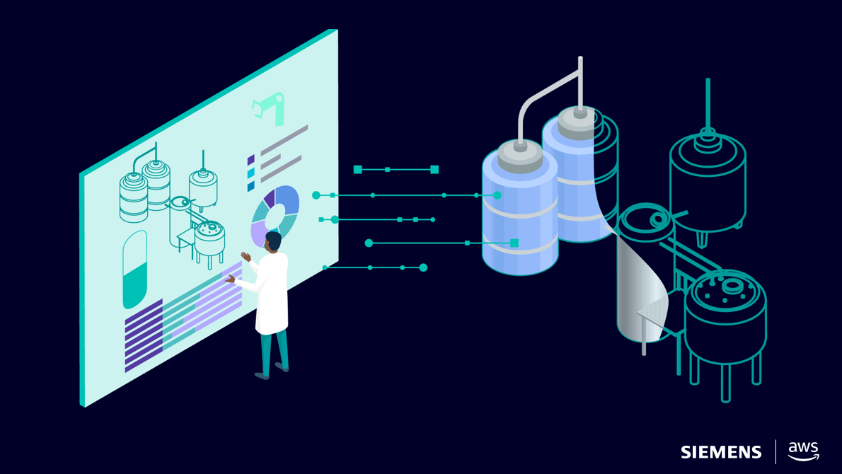Smart Manufacturing at-scale: Siemens and AWS build a data foundation ...