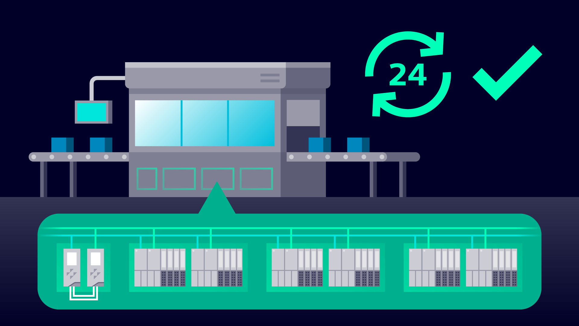 How to stay competitive thanks to maximum machine availability by Anna ...