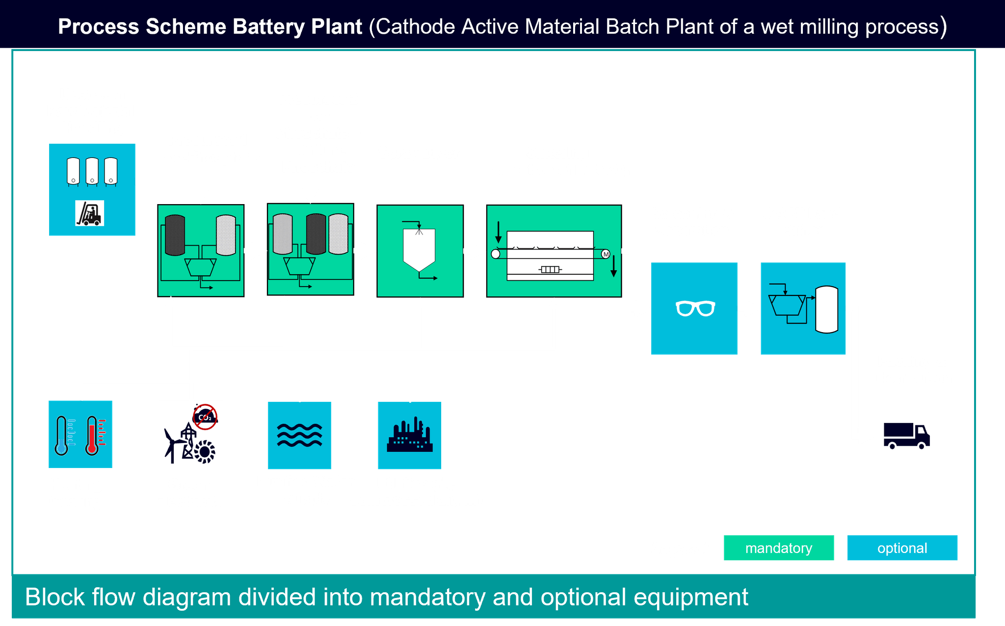 The world is embracing electric energy – Digital Twins help battery ...